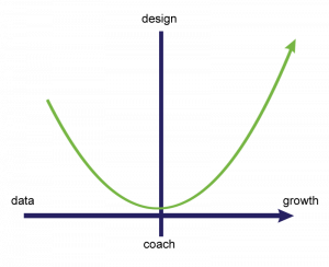 Company - MAVITUNA & Co